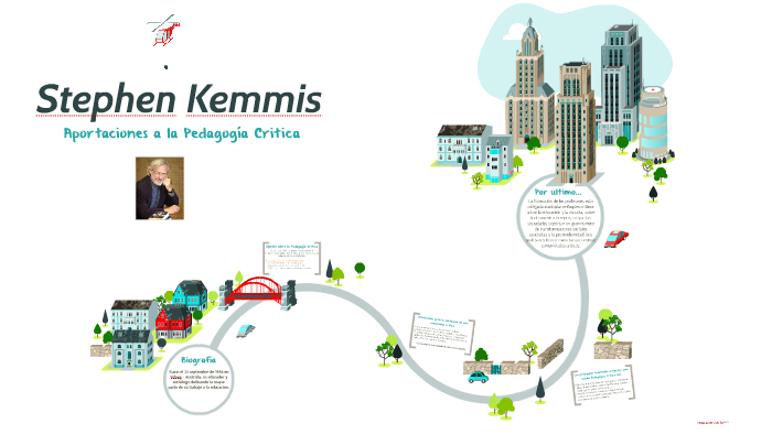 Stephen Kemmis by Daniela Ruiz on Prezi