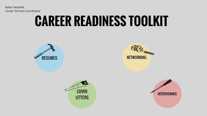 Career Readiness Toolkit by LV CS on Prezi
