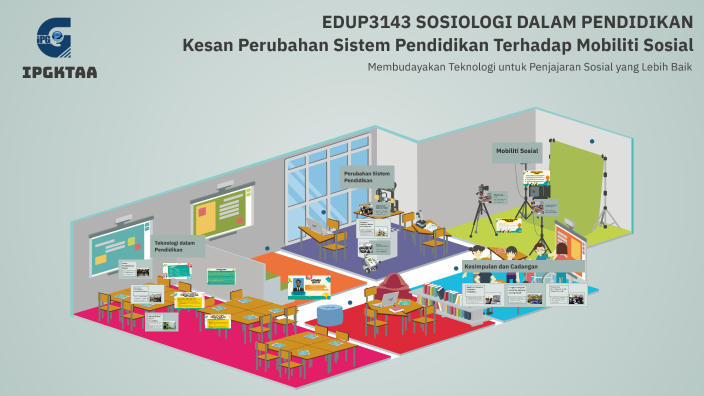 Kesan Perubahan Sistem Pendidikan Terhadap Mobiliti Sosial by HUNT TWO ...