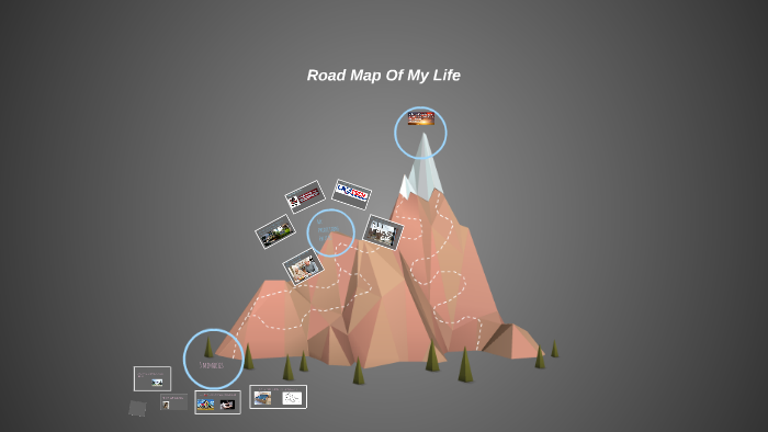 Road Map Of My Life by holly martinez on Prezi