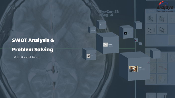SWOT Analysis by Muhammad Hudan on Prezi