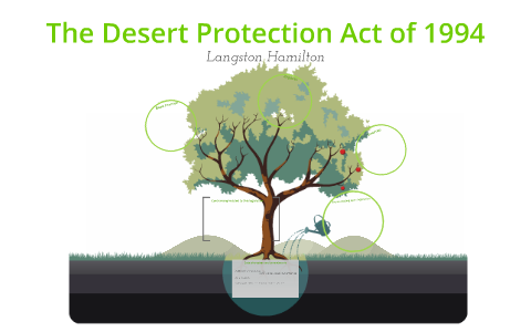 California Desert Protection Act by Langston Hamilton on Prezi