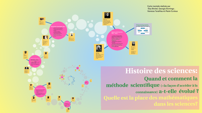 Histoire de la démarche scientifique by L S on Prezi