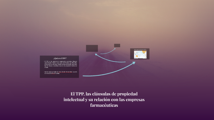 ¿Qué es el TPP? by Laia Martínez on Prezi