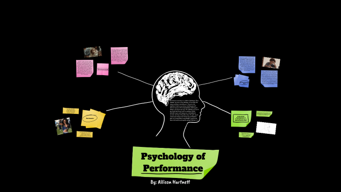 Psychology of Performance by allison hartnett on Prezi
