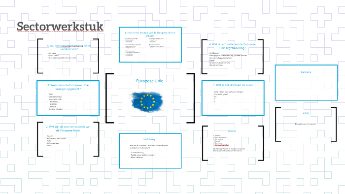 Sectorwerkstuk by Amber Veldman on Prezi