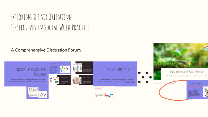 Exploring the Six Orienting Perspectives in Social Work Practice by ...