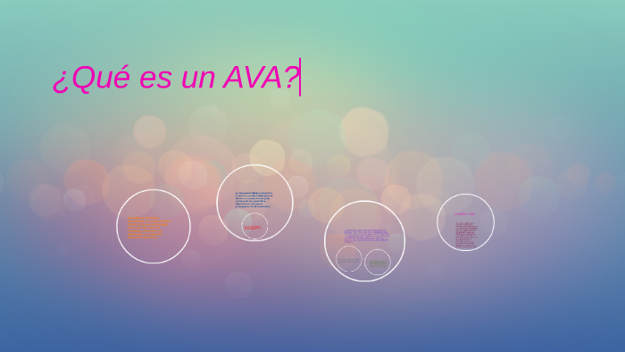 ¿Qué es un AVA? by tatiana valencia cordero on Prezi