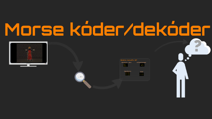 Morse kóder/dekóder by Kecseti István on Prezi