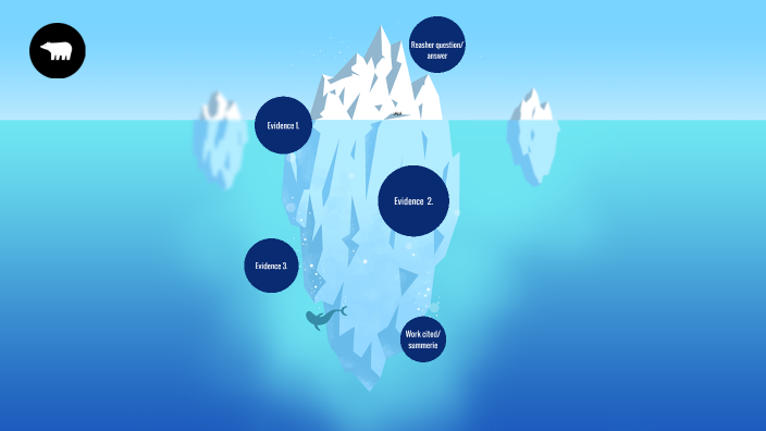 Why did the titanic ignore the iceberg warning? by Adau Joh on Prezi