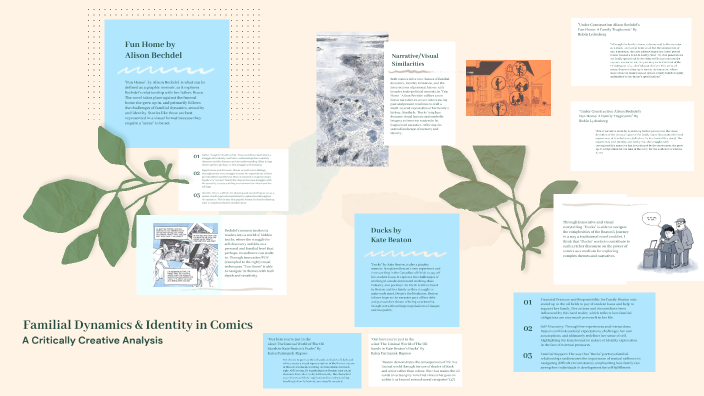 Familial Dynamics & Identity by Eleanor Henricksen on Prezi