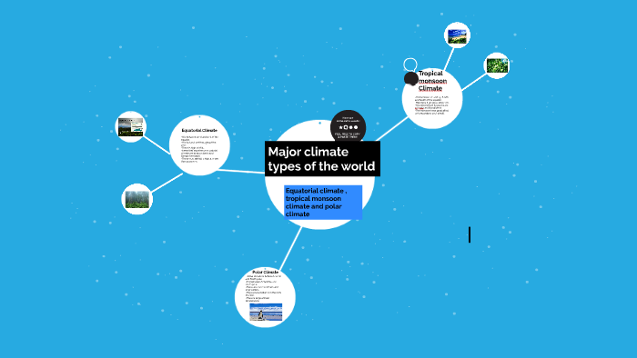 Major climate types of the world by BSS JUBILEE on Prezi