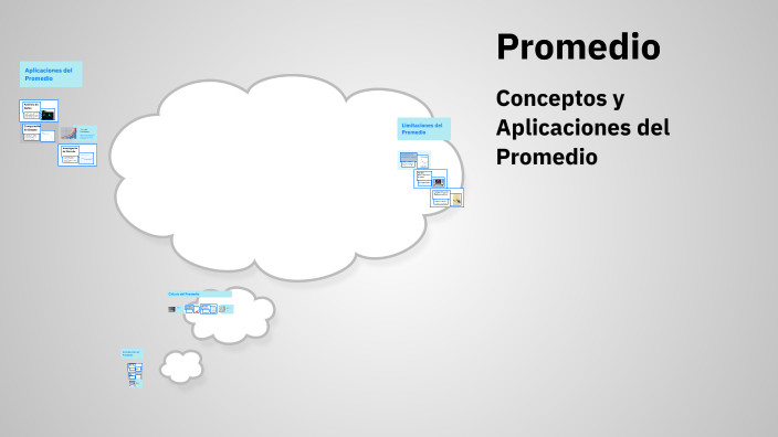 Promedio by Keisy Reyes on Prezi
