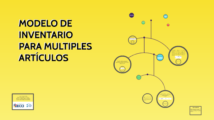 MODELO DE INVENTARIO PARA MULTIPLES ARTÍCULOS by Angélica Rocio Dulcey ...