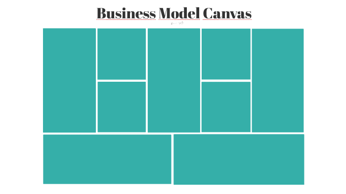 Business Model Canvas by Veronica Ortiz