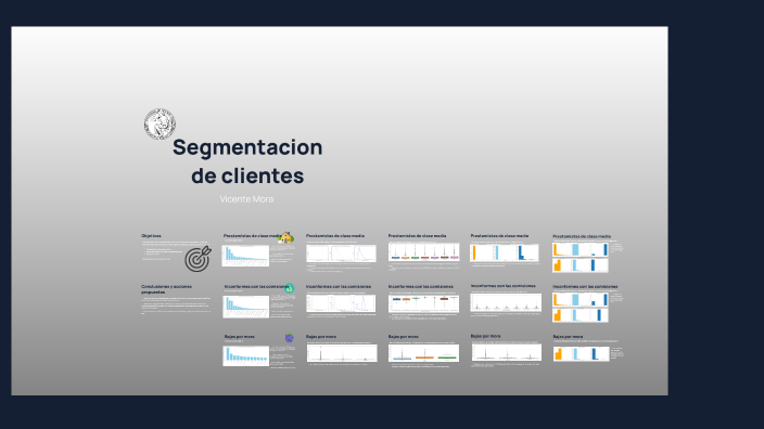 dmeyf2023 - Miranda Wintour by Vicente Mora on Prezi