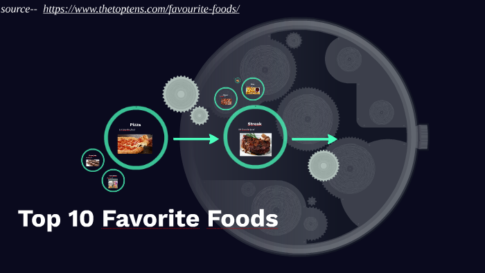Top 10 Favorite Foods by Carl Gallegos on Prezi