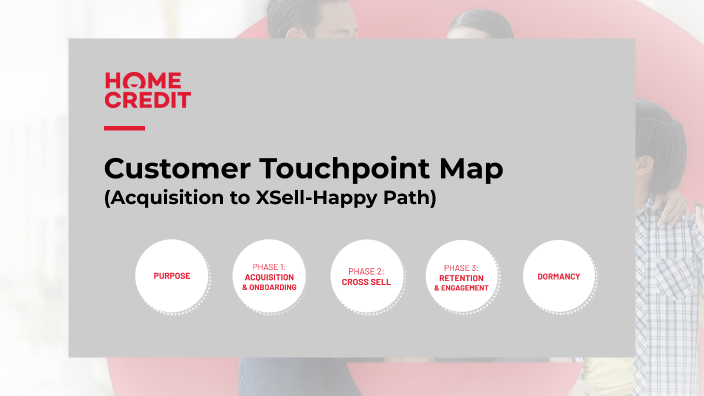 Cash Loan Customer Journey Map by Yza David on Prezi