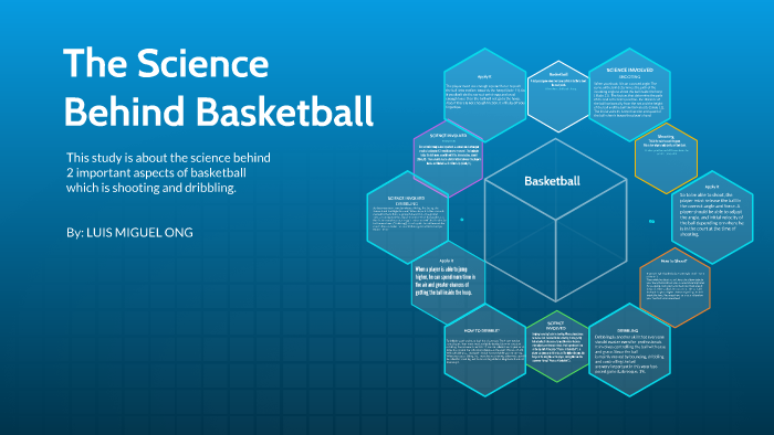 The science behind Basketball by Luis Ong on Prezi
