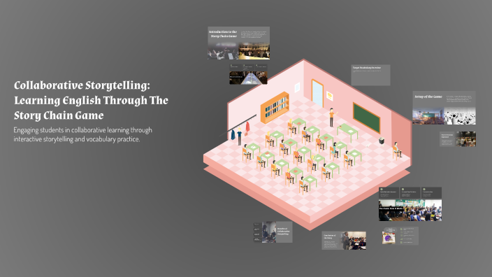 Collaborative Storytelling: Learning English Through The Story Chain ...