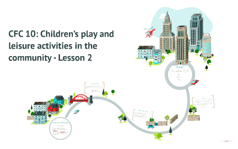 CFC 10: Children’s play and leisure activities in the community ...
