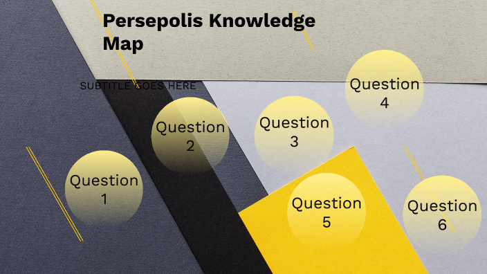 Persepolis Knowledge Map by Alejandro La Rota on Prezi