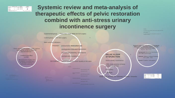 Systemic review and meta-analysis of therapeutic effects of pelvic ...