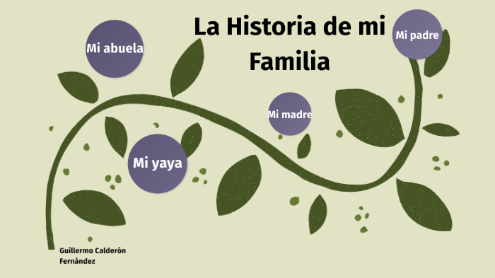 La Historia De Mi Familia By Gsg Hdgh Dhhhdg On Prezi