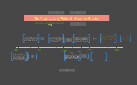The Importance of Material Wealth in America by Loew Thompson on Prezi