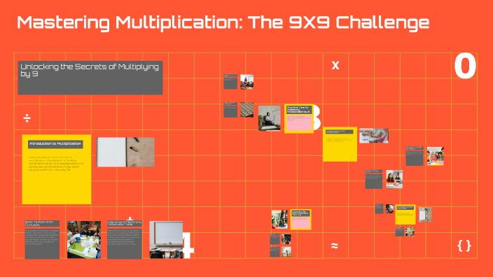 Mastering Multiplication with 9X9 by 文家亨老師 . on Prezi