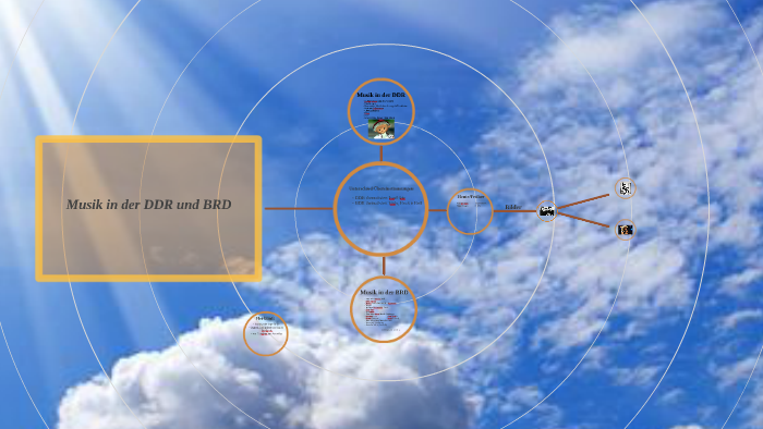 Musik in der DDR und BDR by Luis NichtCool on Prezi