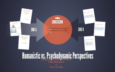 Humanistic vs. Psychodynamic Perspectives by Zanae Arnold on Prezi