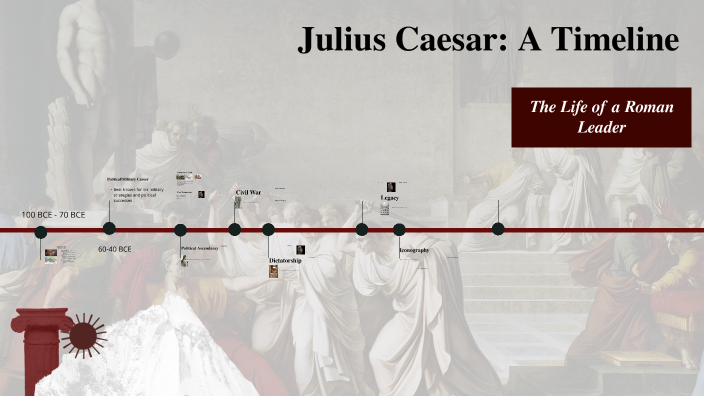 Julius Caesar by yan kaiyu on Prezi