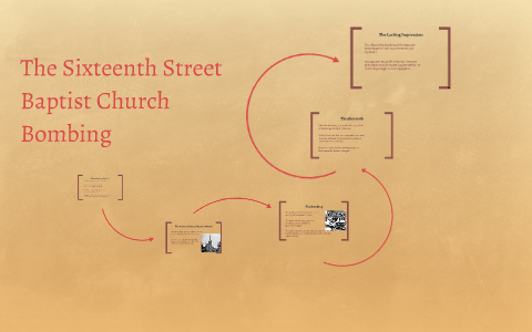 The 16th Street Church Bombing by Emilee Emery on Prezi
