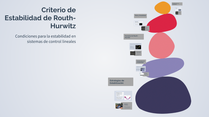 Criterio de Estabilidad de Routh-Hurwitz by Helmut Nobmann on Prezi