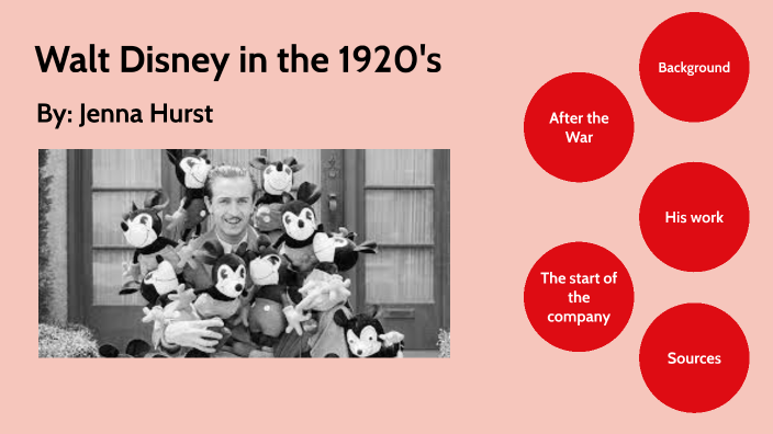 Walt Disney 1920's by Jenna Hurst on Prezi