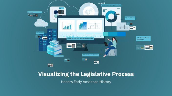 Visualizing the Legislative Process by Robert Holloman on Prezi