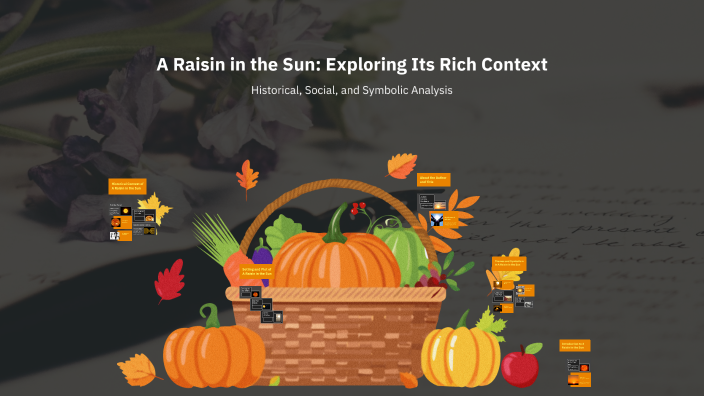 A Raisin in the Sun: Exploring Its Rich Context by Shaylynn Feliciano ...