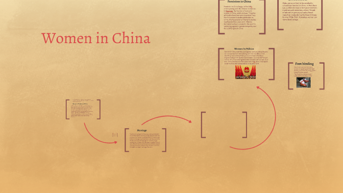 Women in China by Elizabeth Murphy on Prezi