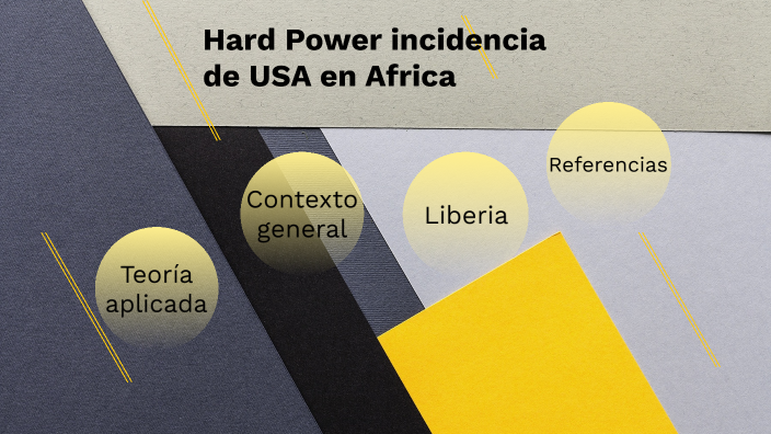 Hard power Incidendia de USA en Africa by Samuel Felipe Velasquez Gomez ...