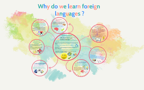 Why do we learn foreign languages ? by Syrine Aouchiche on Prezi
