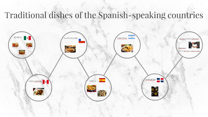 Traditional dishes of the Spanish speaking countries by Sebastian ...