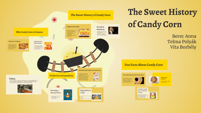 The Sweet History of Candy Corn by Víta Borbély on Prezi