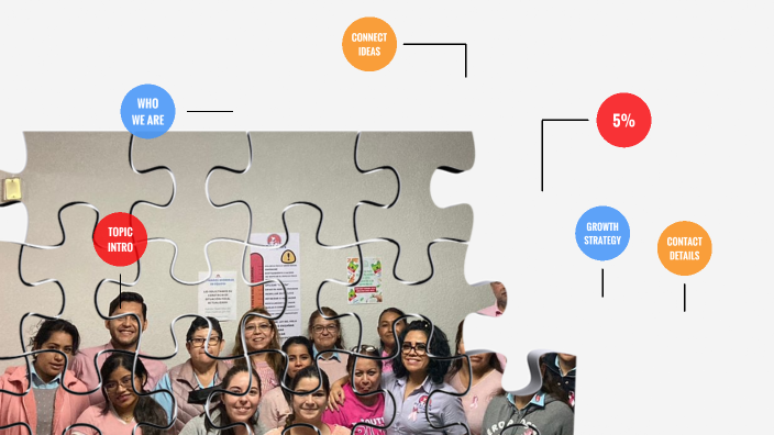 Metas logradas by Jafed Dominguez on Prezi