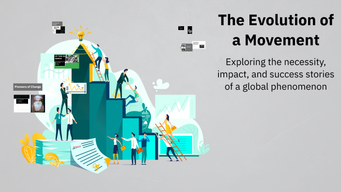 The Evolution of a Movement by sami zafar on Prezi