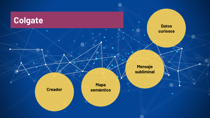 Colgate by Andre Bada on Prezi