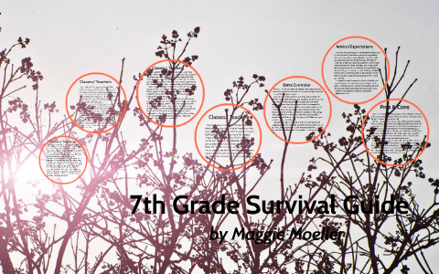 7th Grade Survival Guide by maggie moeller on Prezi