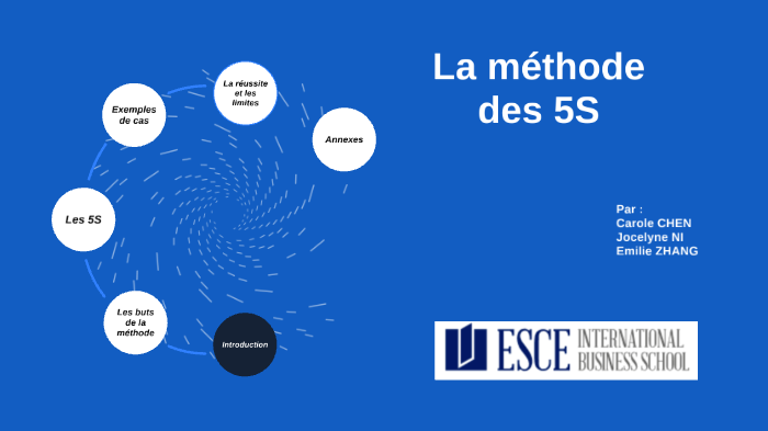 La méthode des 5S by Jocelyne Ni on Prezi