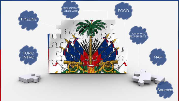 Haiti Presentation by Emily Alaimo on Prezi