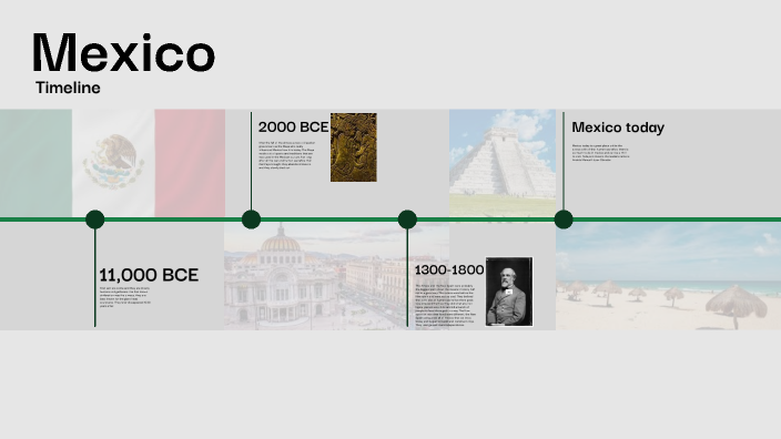 MEXICO TIMELINE by Jaxson Bazinet on Prezi